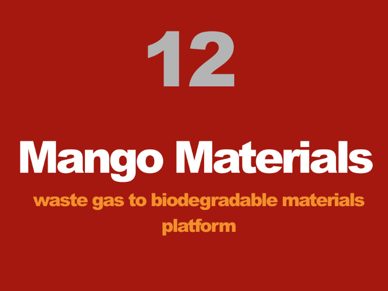 Mango Materials named 12th Hottest Technology in the Advanced ...